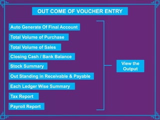 Vouchers | PPTX