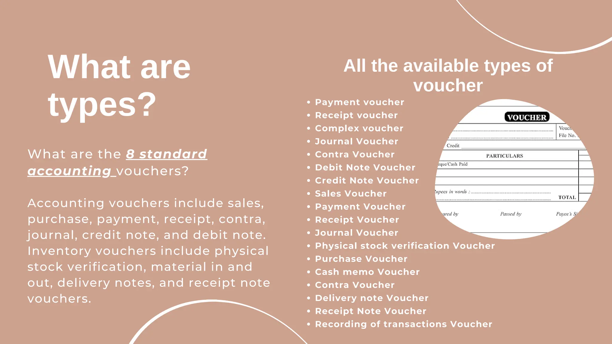 Voucher ppt for school project class 11 and class 12 | PDF