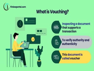 vouching.pptx