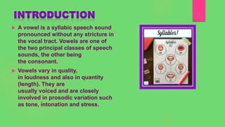 Vowels | PPT
