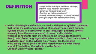 Vowels | PPT