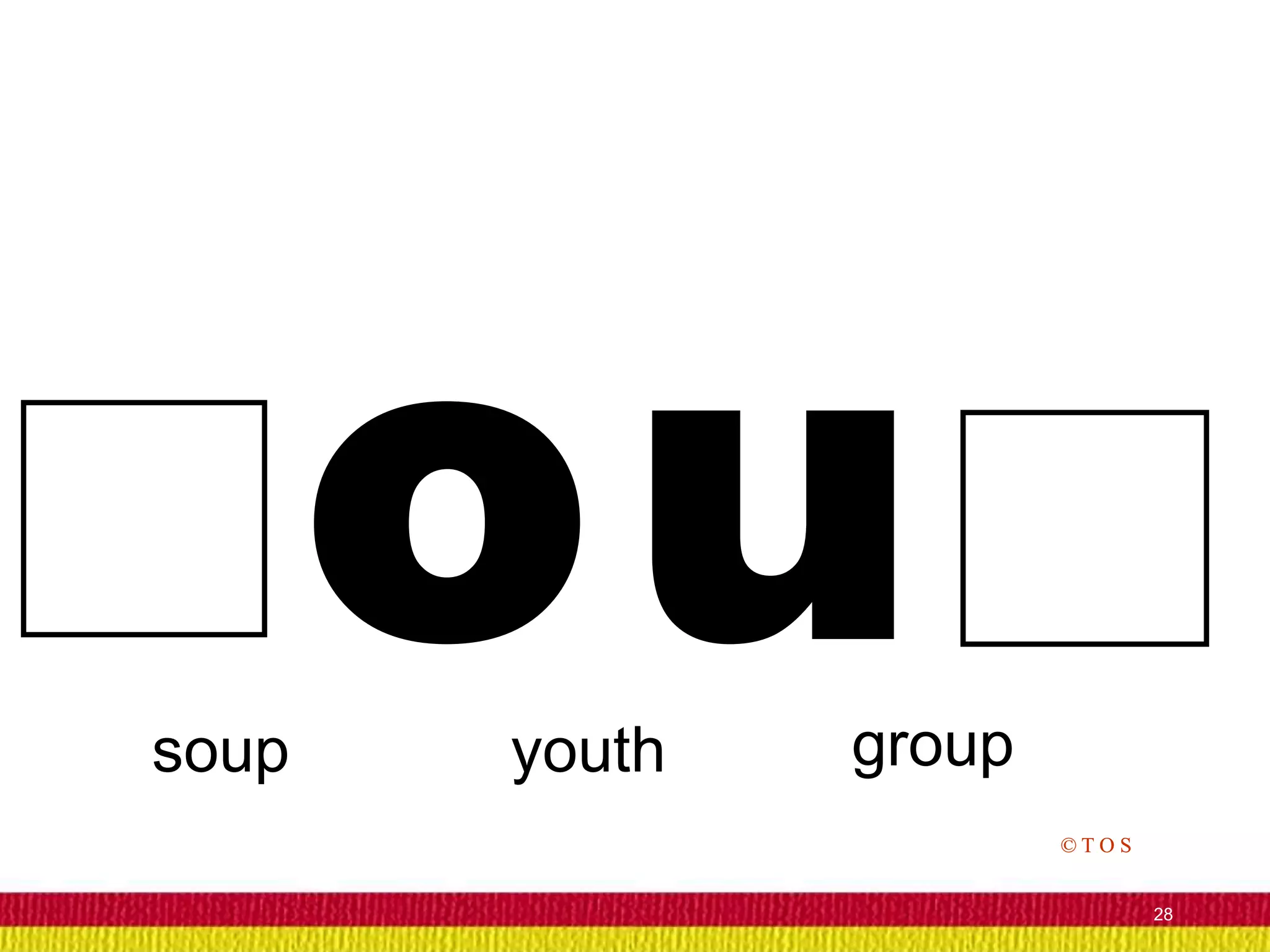 Vowel combinations | PPT