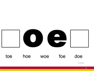 Vowel combinations | PPT