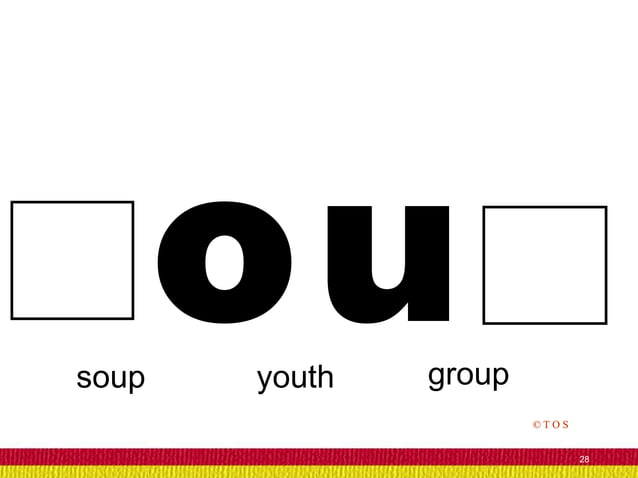 Vowel combinations | PPT