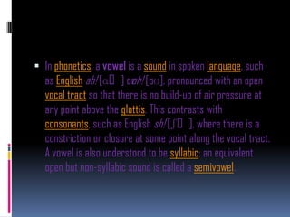 Vowel description by silvia carrera | PPTX