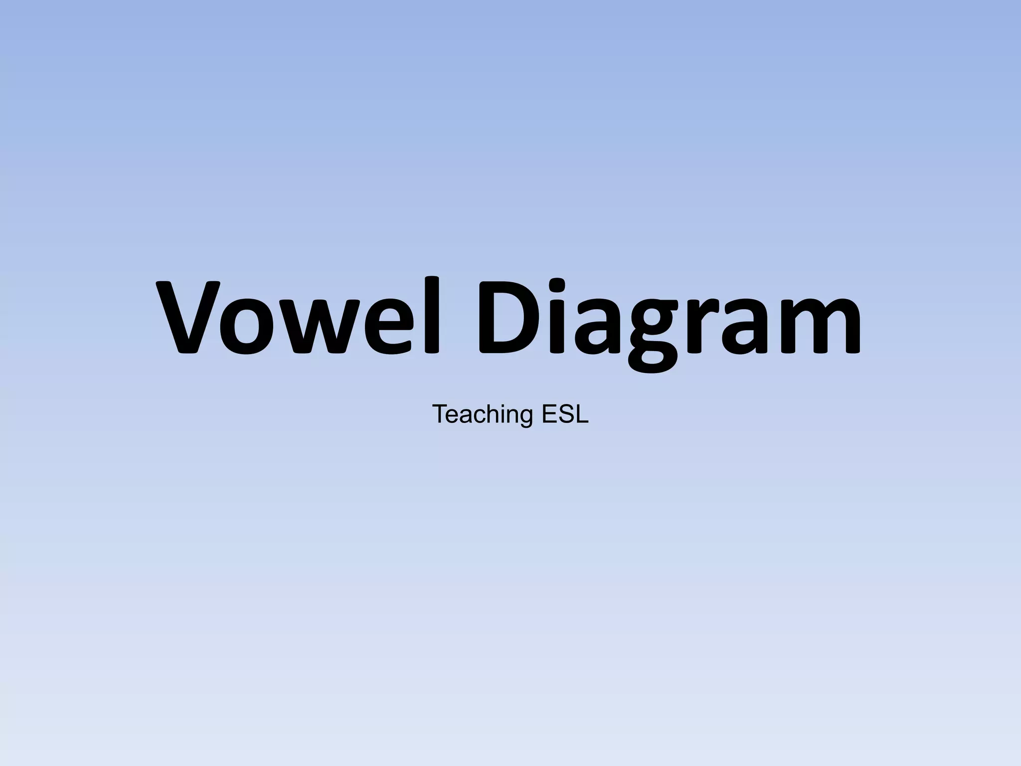 Vowel Diagram (Teaching ESL) | PPTX