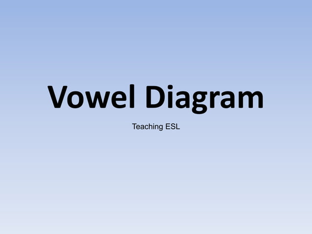 Vowel Diagram (Teaching ESL) | PPT