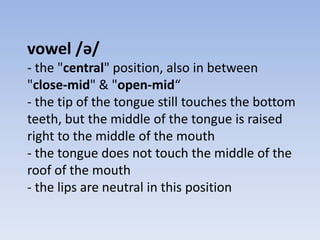 Vowel Diagram (Teaching ESL) | PPTX
