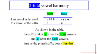 Turkish vowel harmony | PDF