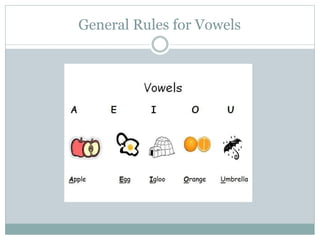 vowel pronunciation full fledged En.pptx