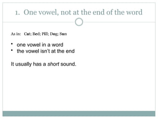 vowel pronunciation full fledged En.pptx
