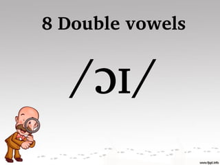 English consonants and vowels | PDF