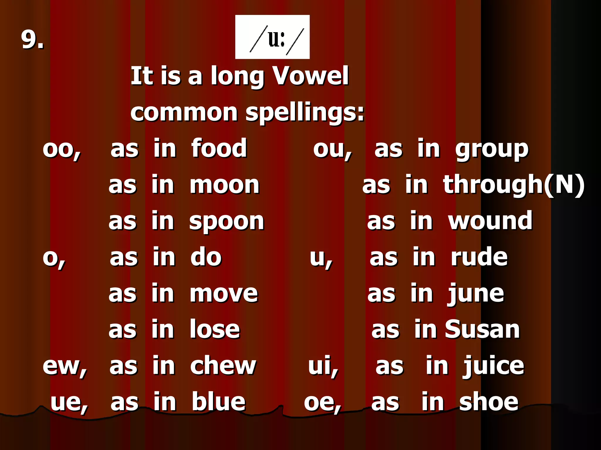 Vowels | PPT