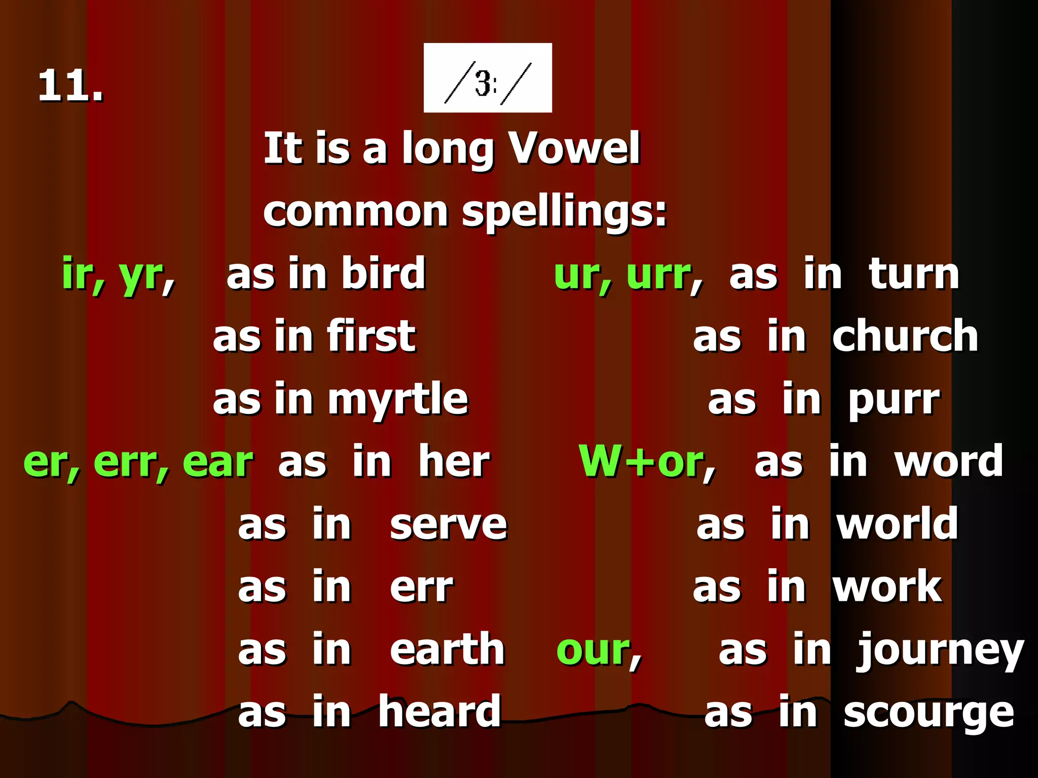 Vowels | PPT