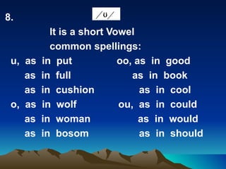 Vowels | PPT