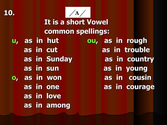 Vowels | PPT
