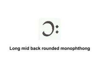 English Vowel Sounds - Phonetics and Phonology | PPTX