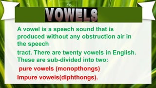 Vowels | PPT
