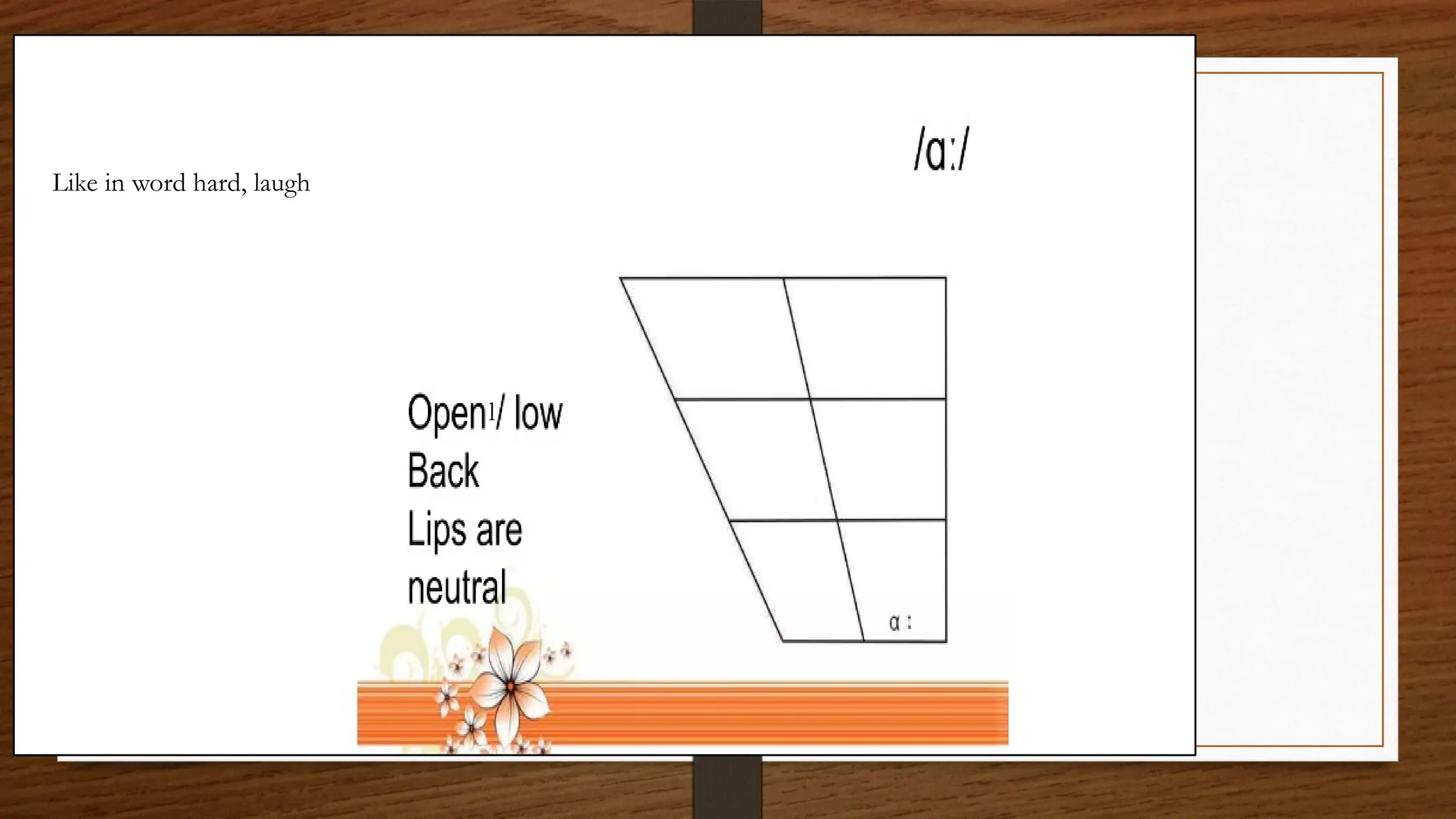 VOWELS in Phonetics and phonology, linguistics | PPT