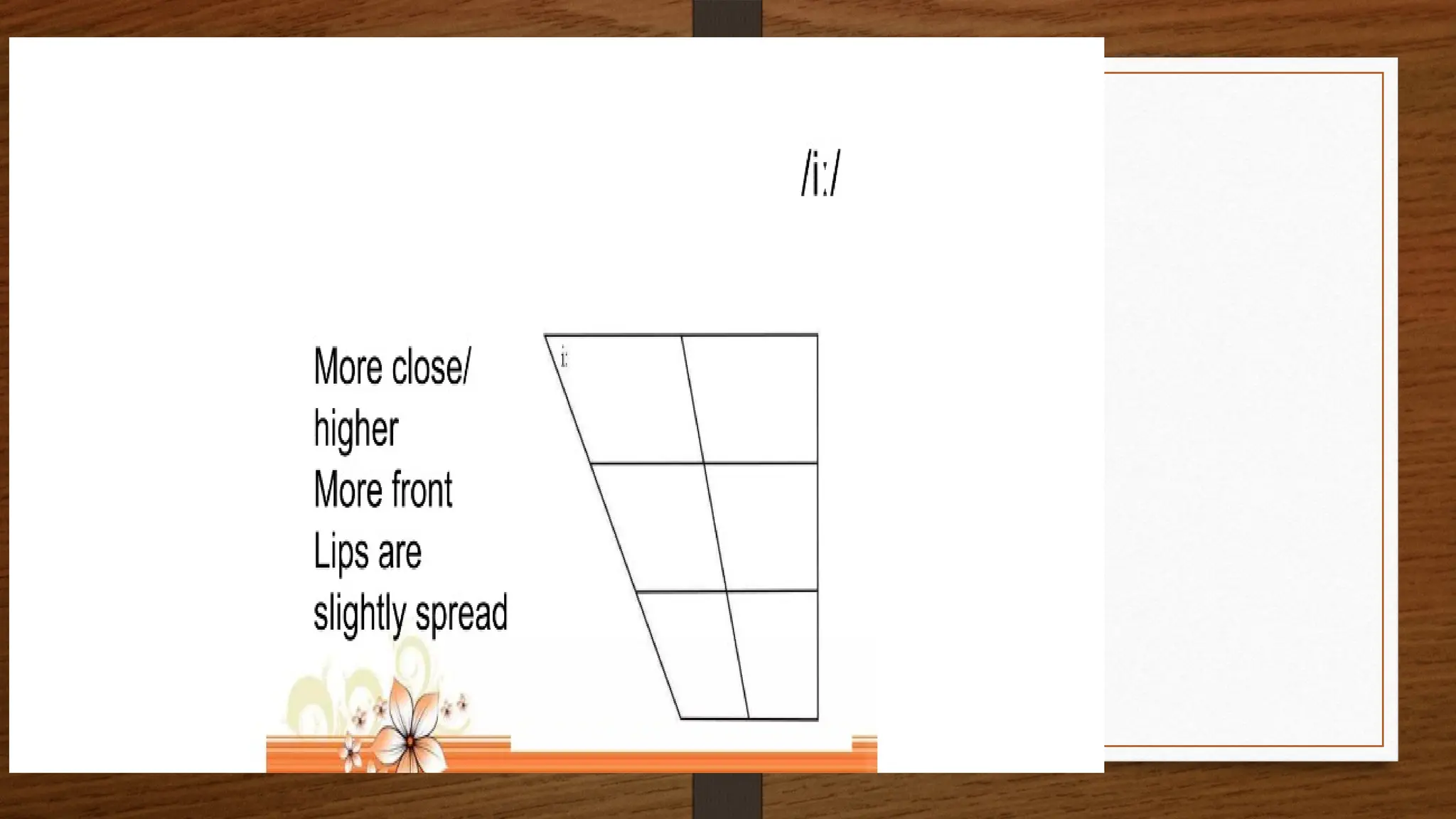 VOWELS in Phonetics and phonology, linguistics | PPT