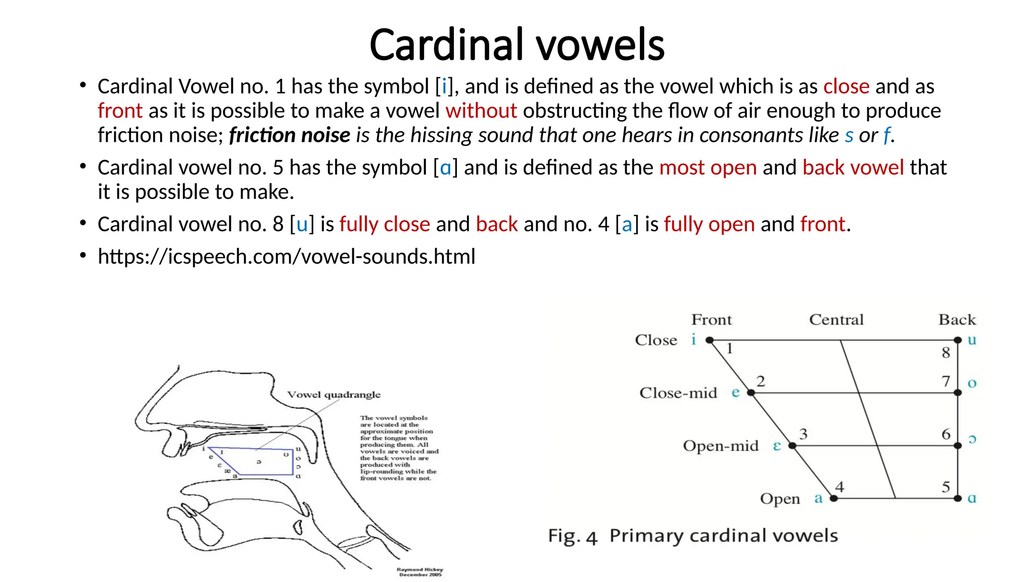 Vowels and diphthongs with English sounds.pptx