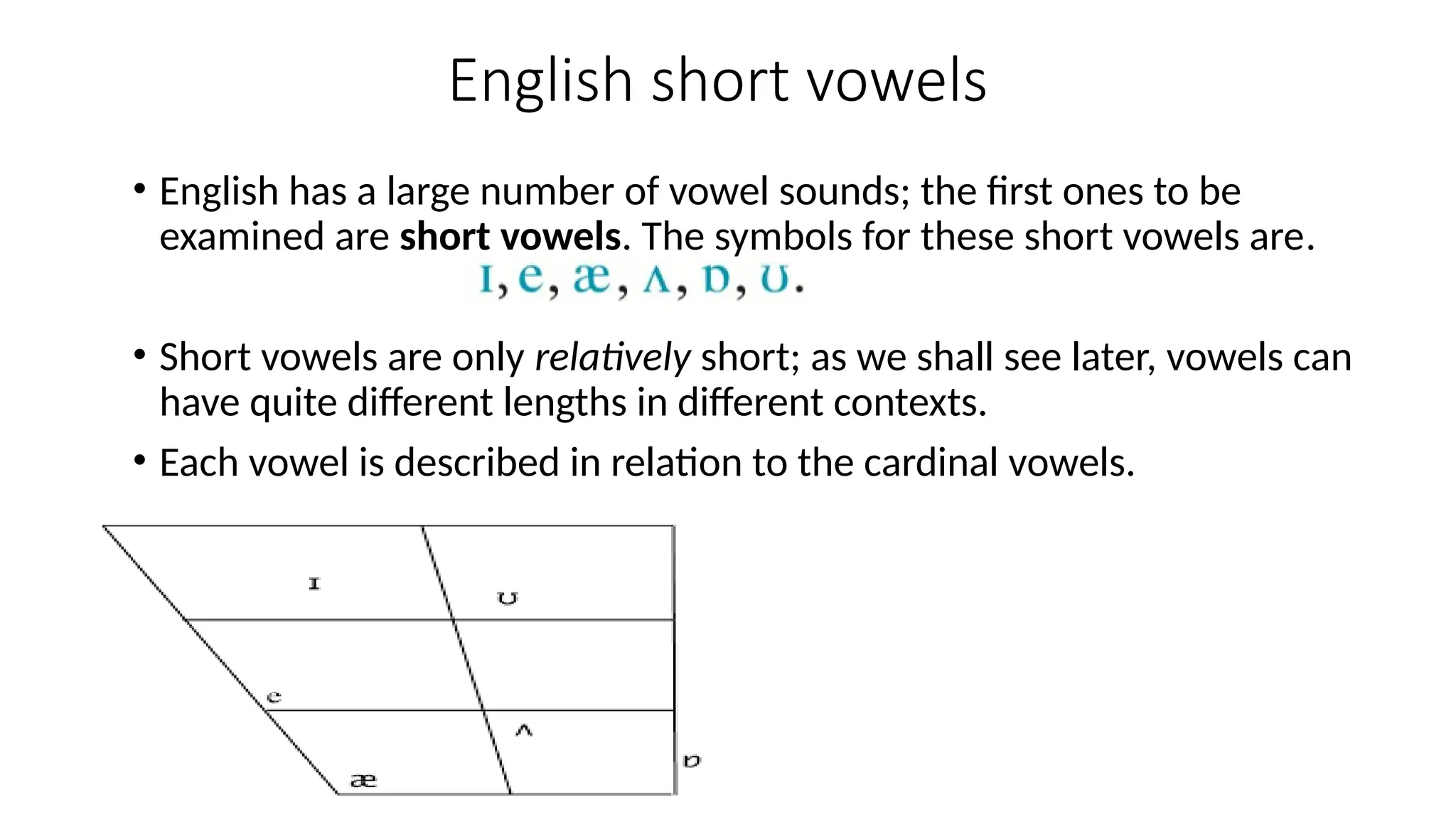 Vowels and diphthongs with English sounds.pptx