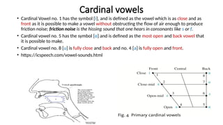 Vowels and diphthongs with English sounds.pptx