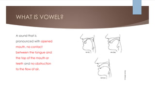 An introduction to vowels (short e and long e) | PDF | Food & Drink