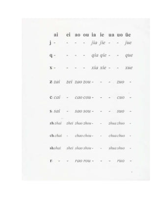 Chinese Vowels and consonants | DOCX