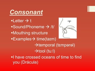 English Vowels and Consonants | PPTX