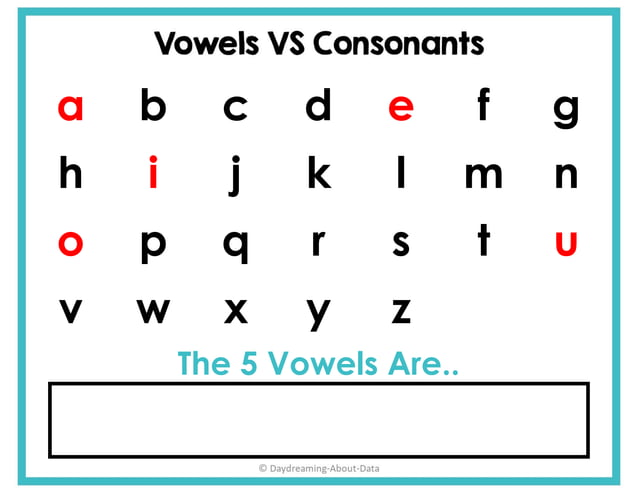 Vowels and Consonants explaining the difference | PPTX