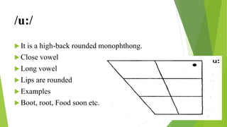 Vowels by saveeda hina | PPTX | Ear, Nose and Throat Conditions ...