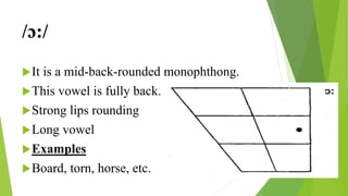 Vowels by saveeda hina | PPTX | Ear, Nose and Throat Conditions ...