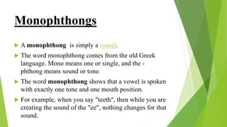 Vowels by saveeda hina | PPTX