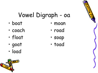 Vowels Digraphs | PPT