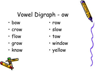 Vowels Digraphs | PPT