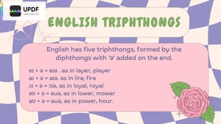 Vowels, Diphthongs, and Triphthongs Presentation | PDF