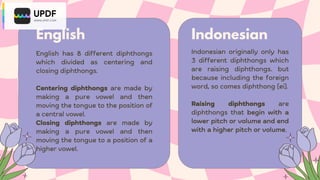 Vowels, Diphthongs, and Triphthongs Presentation | PDF