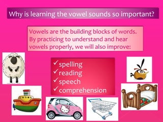 Vowels - Phonetics and Phonology | PPT