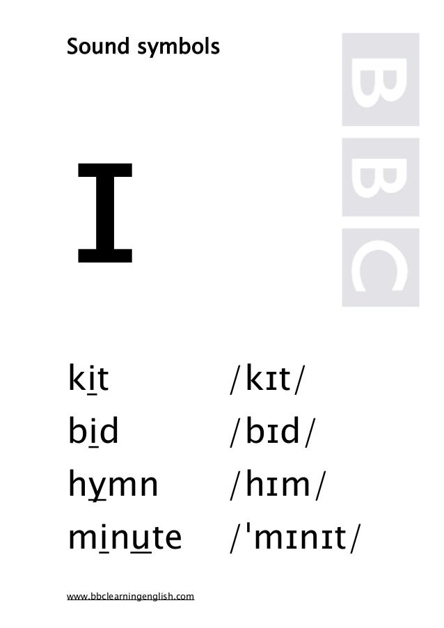 Long And Short Vowel Symbols