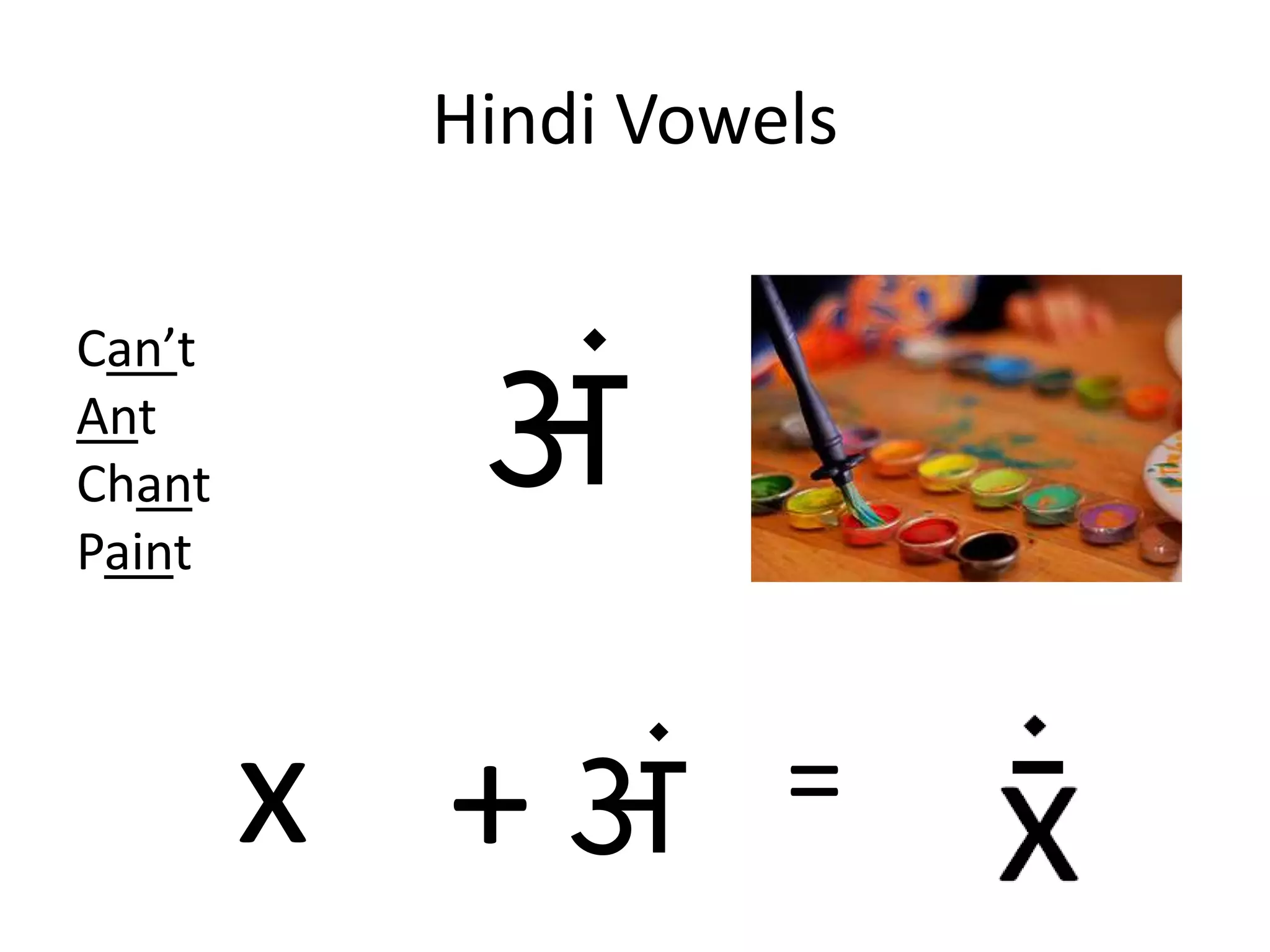 Vowels in Hindi Language | PPTX