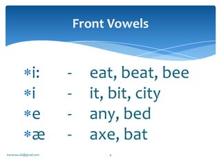 Vowels latest | PPTX