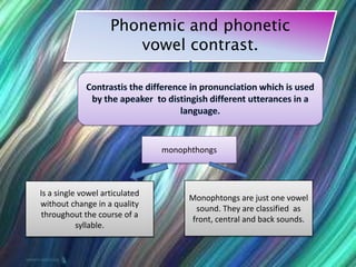 Vowel sounds by Belkis Villalba | PPTX