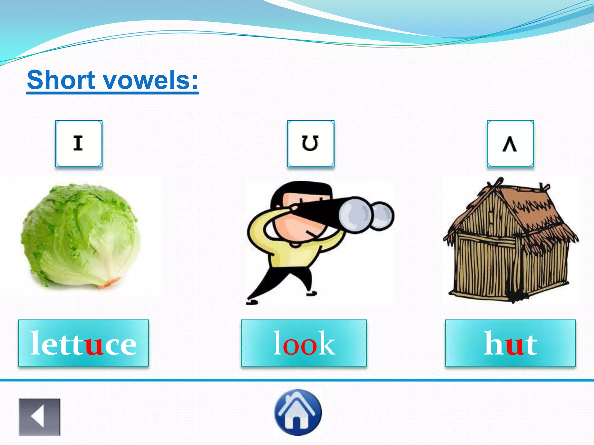 Vowel sounds | PPT