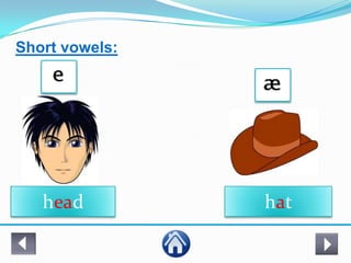 Vowel sounds | PPTX