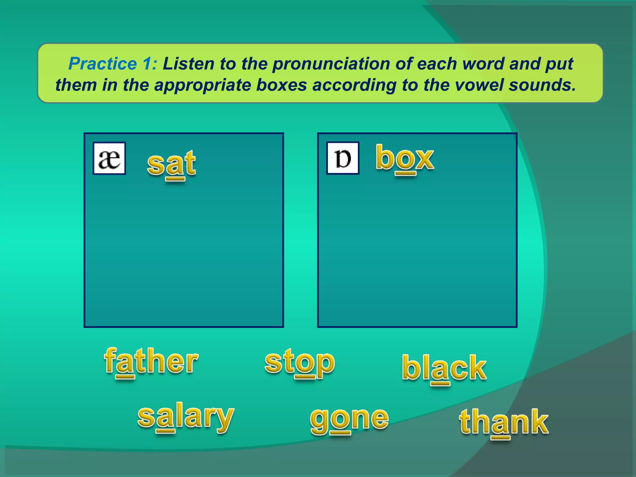 Vowel sounds | PPT