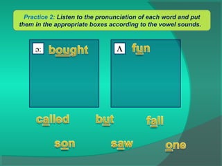 Vowel sounds | PPT