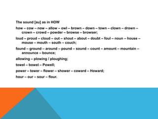Vowel sounds1.1 | PPTX