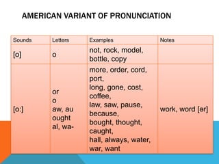 Vowel sounds1.1 | PPTX