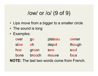 Vowel sounds part1 | PDF